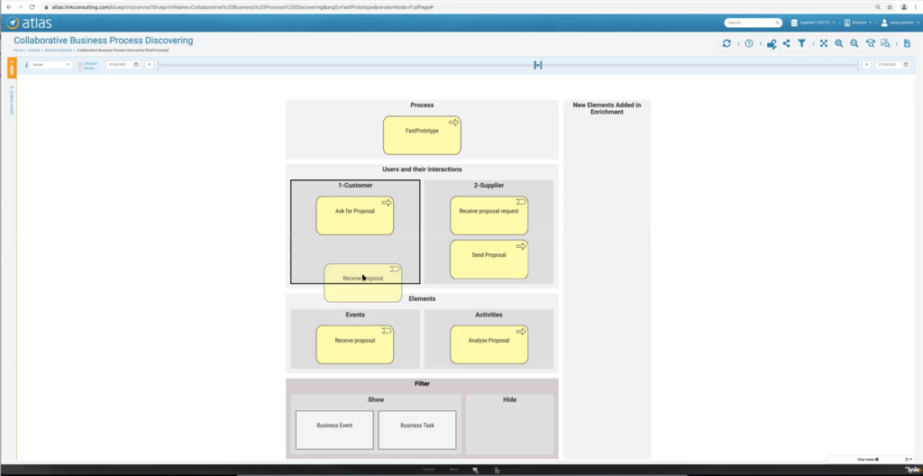 Fast prototyping for an augmented experience in early project phases ...