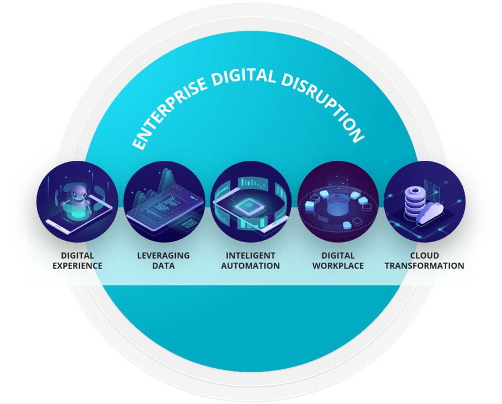 Link Consulting - Financial Services